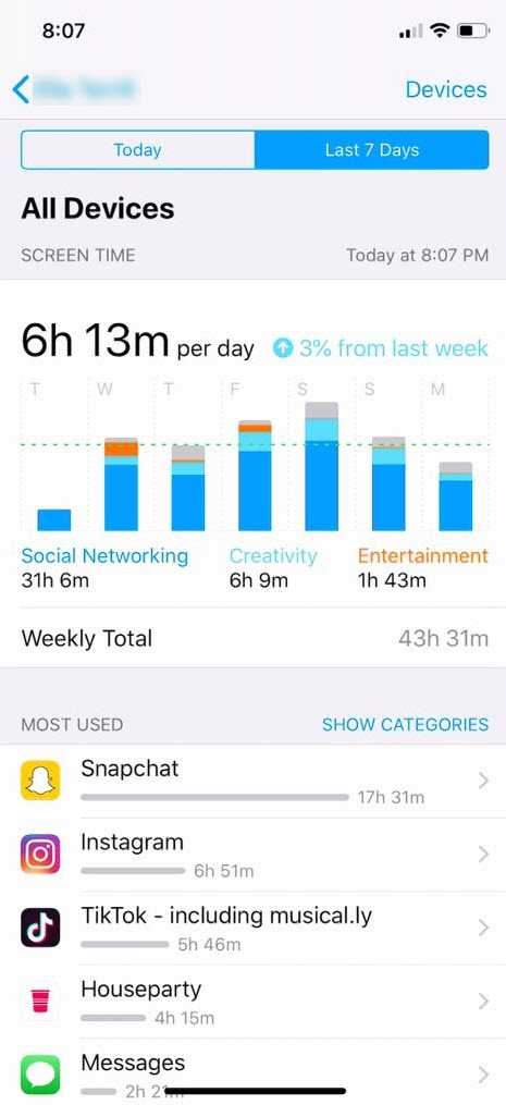 Getting Started with iOS 12 Family Sharing Screen Time | Mike's Tech Blog
